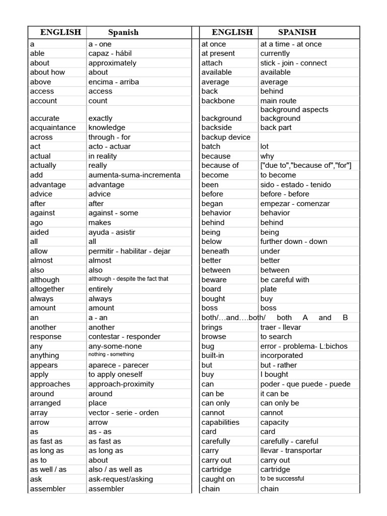 English-Spanish Vocabulary List | PDF | Computing | Computer Engineering