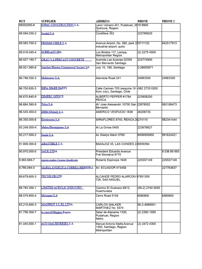 List of Suppliers | PDF | Santiago | Materials