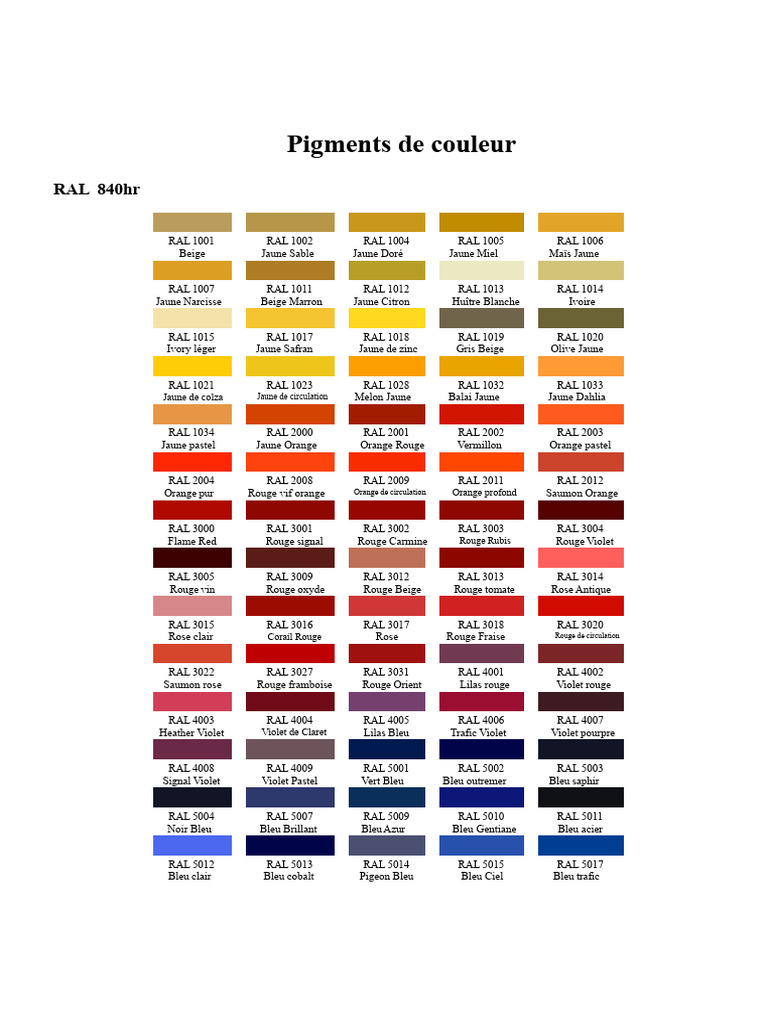 Liste des pigments de couleur RAL | PDF | Rouge | Vert