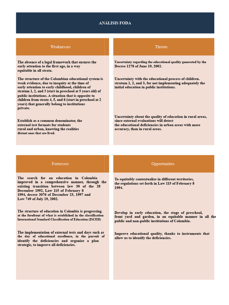 SWOT | PDF | Swot Analysis