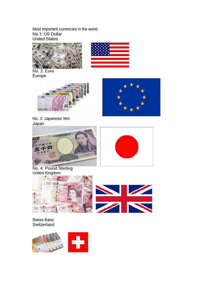 Top 10 Global Currencies Explained | PDF | Cost Of Living | United ...