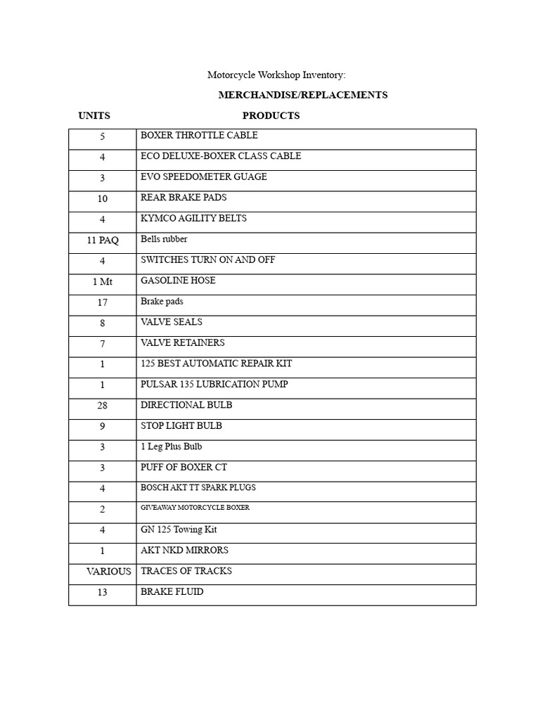Motorcycle Workshop Inventory List | PDF | Vehicle Technology