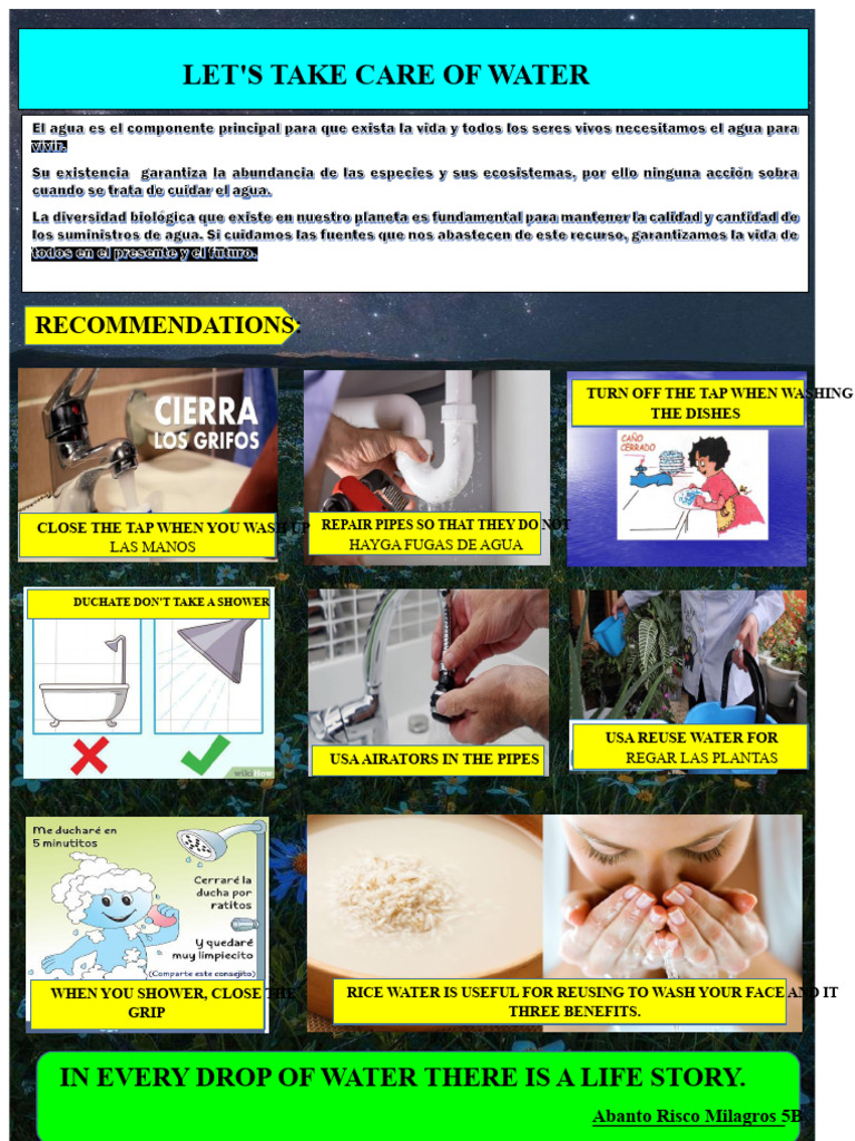 Water Conservation Poster | PDF