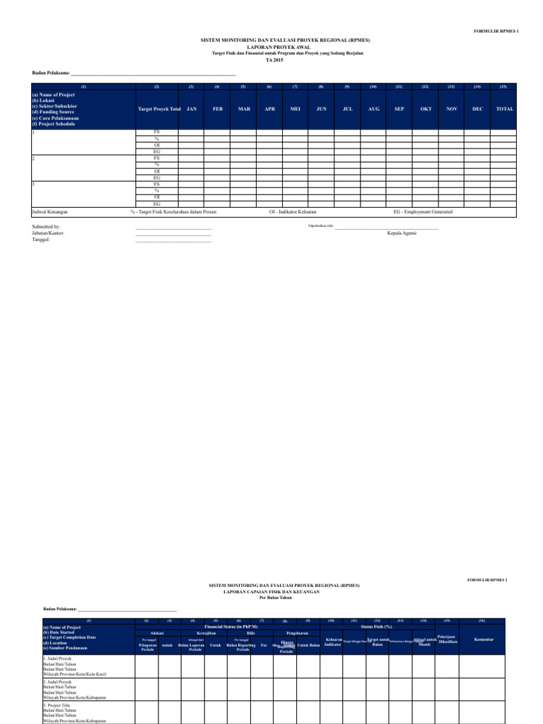 Laporan Monitoring Proyek RPMES 2015 | PDF
