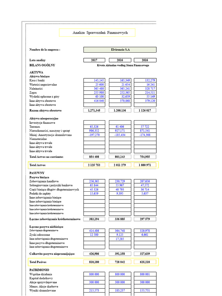 Arkusz Excel Do Bilansu Księgowego | PDF