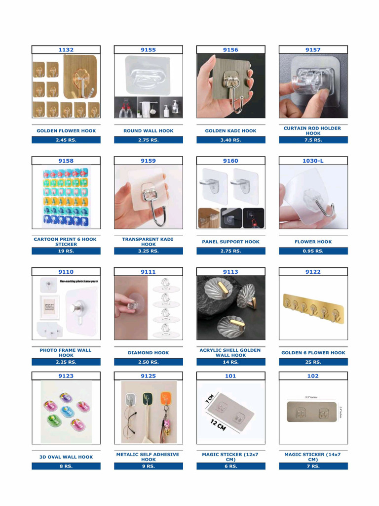 Nilesh Sarle Research Product | PDF