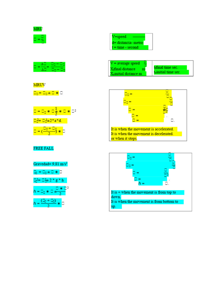 MRU, MRUV, and MCL Form | PDF