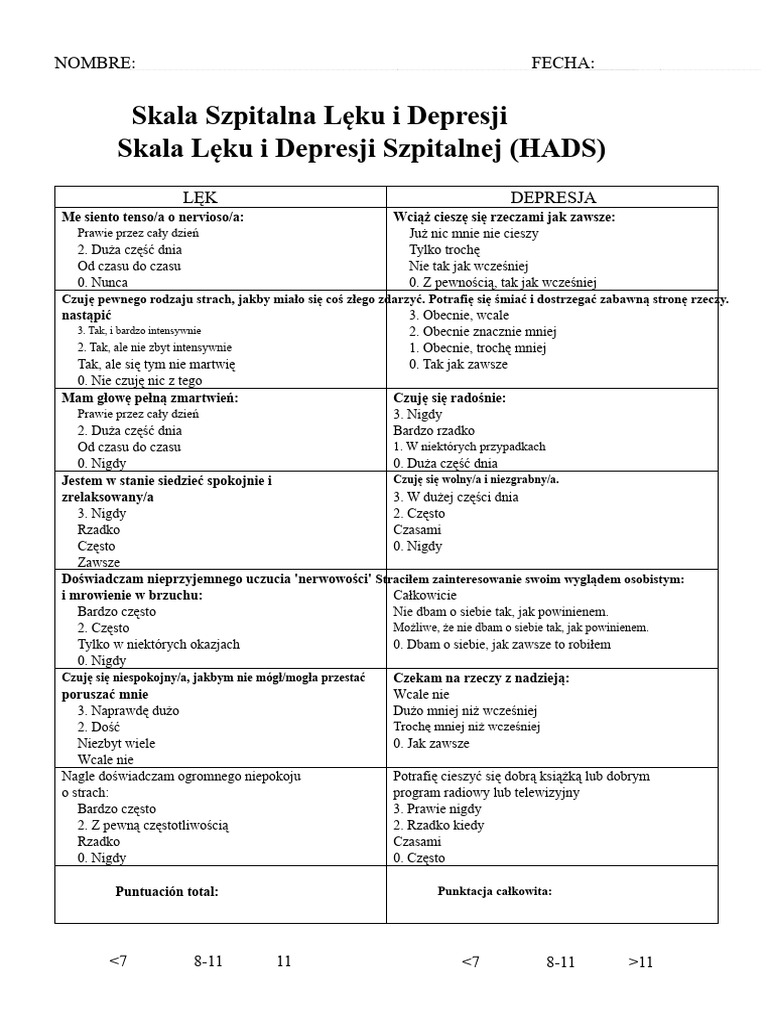 Skala HADS | PDF