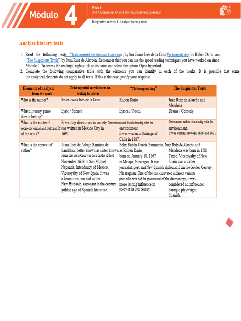 Integrative Activity 1 Module 4 | PDF