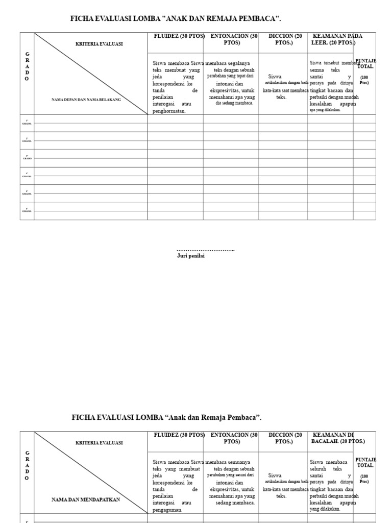 Lembar Penilaian Membaca | PDF