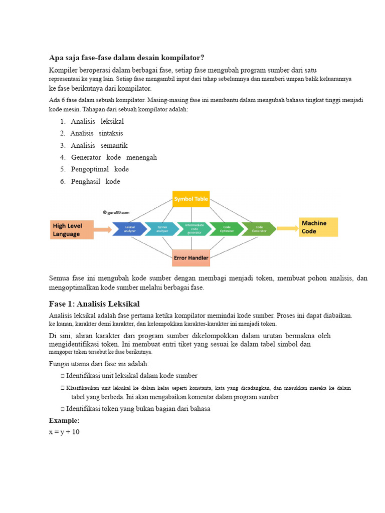 Fase-Fase Desain Kompilator Lengkap | PDF