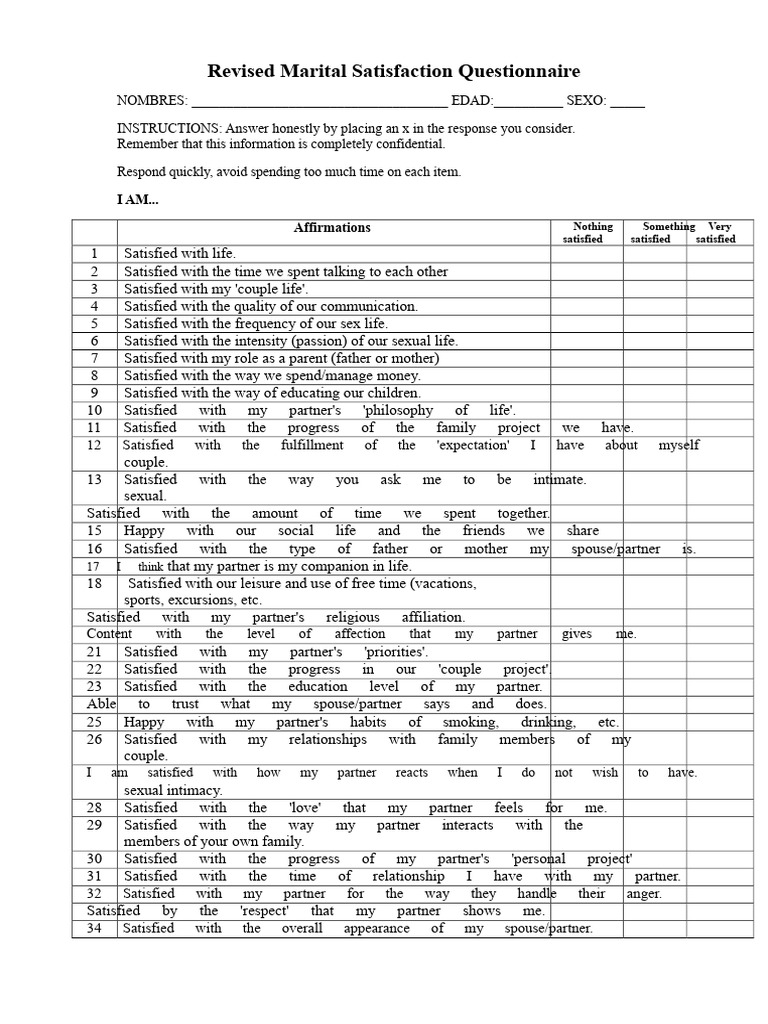Marital Satisfaction Questionnaire - CBCR - DEC 2016 | PDF | Intimate ...
