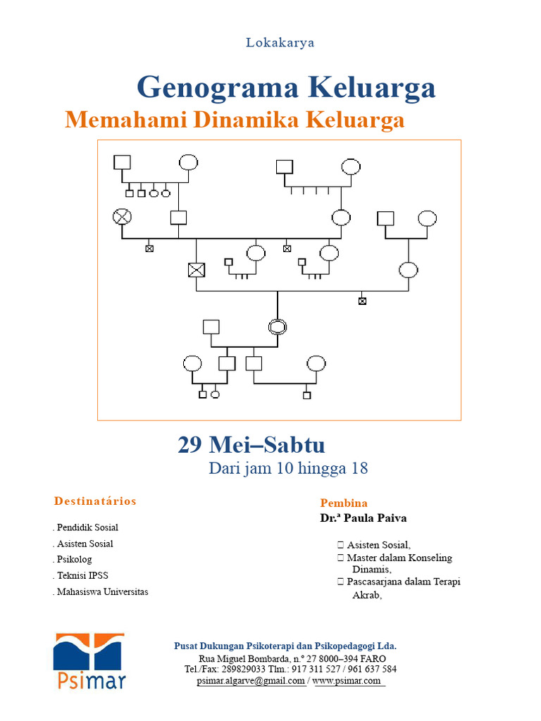 Genogram Keluarga | PDF