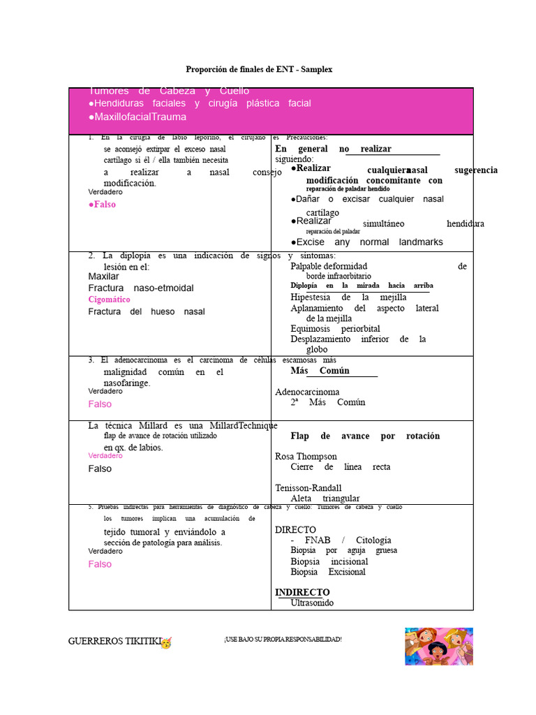 Ent Samplex - Tikitiki | PDF | Linfoma | Biopsia