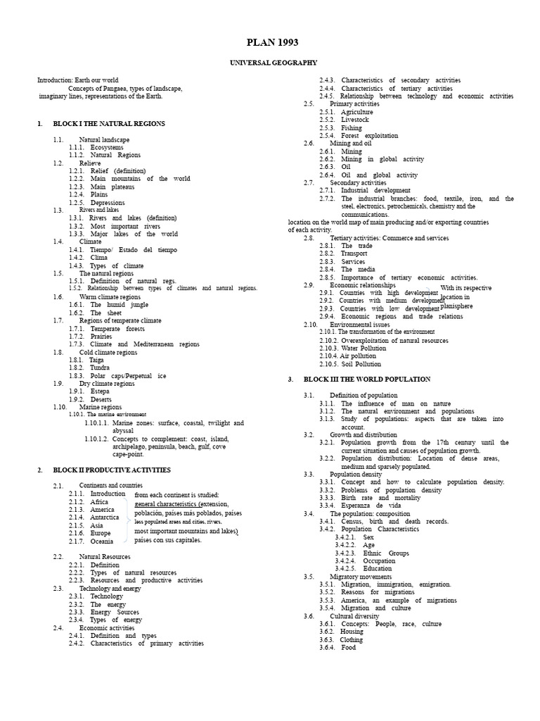 Geography Curriculum Sixth Grade | PDF | Temperate Climate | Earth Sciences