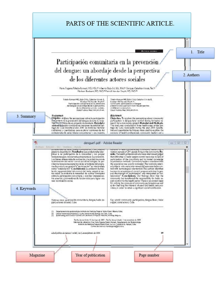 Parts of The Scientific Article | PDF