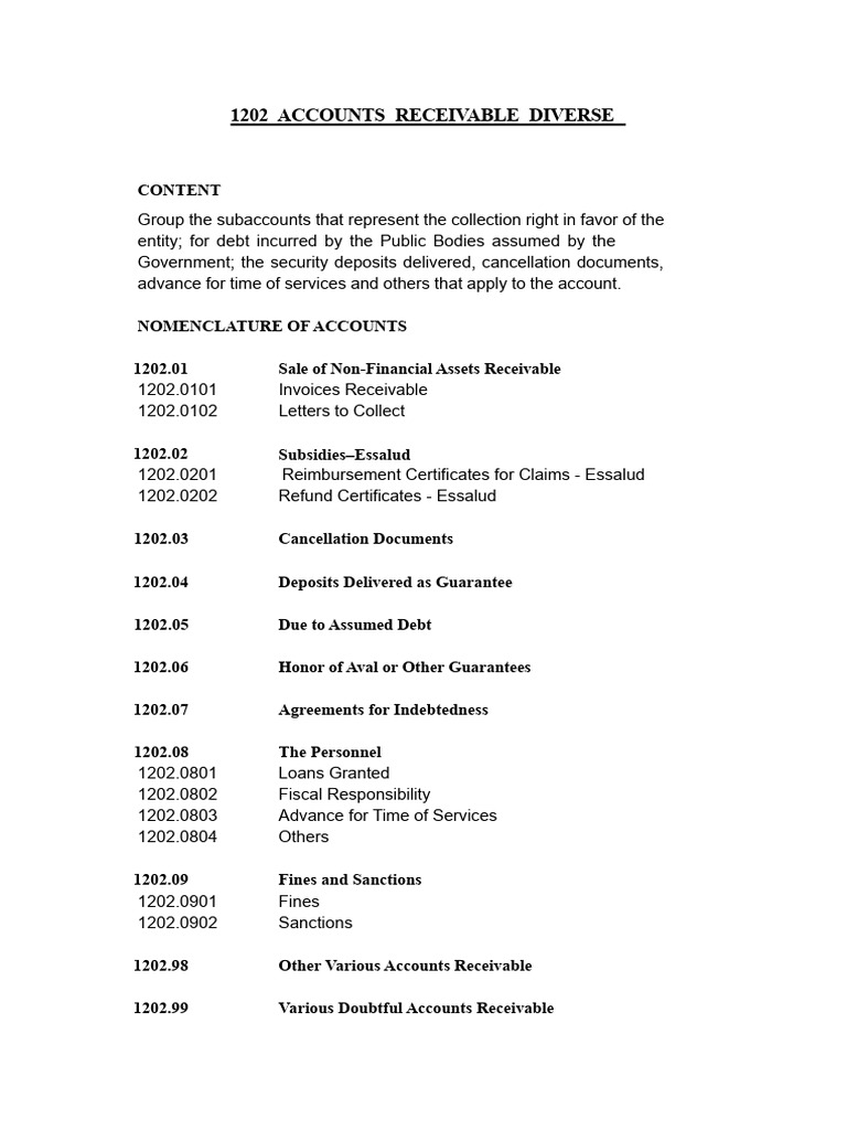 1202 Accounts Receivable Various | PDF | Debt | Economies
