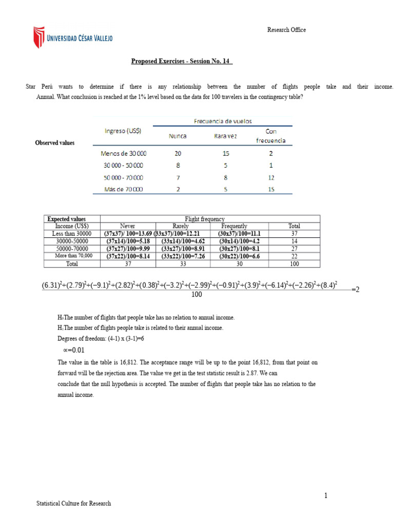 Exercises Session 14 Solved | PDF | Statistical Significance ...