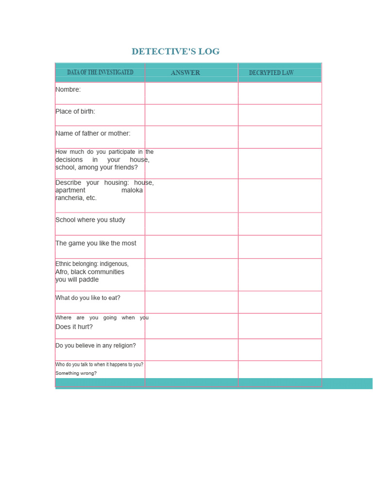 Detective's Log: Investigative Data Form | PDF