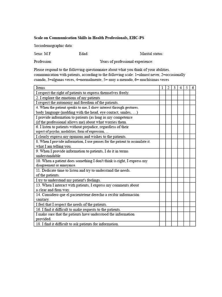 Communication Skills Scale - Questionnaire | PDF