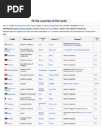 List of Independent Countries Worldwide | PDF | International Relations ...