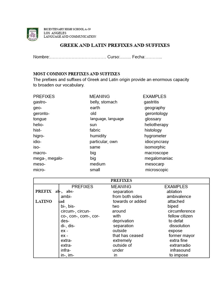 List of Prefixes and Suffixes | PDF
