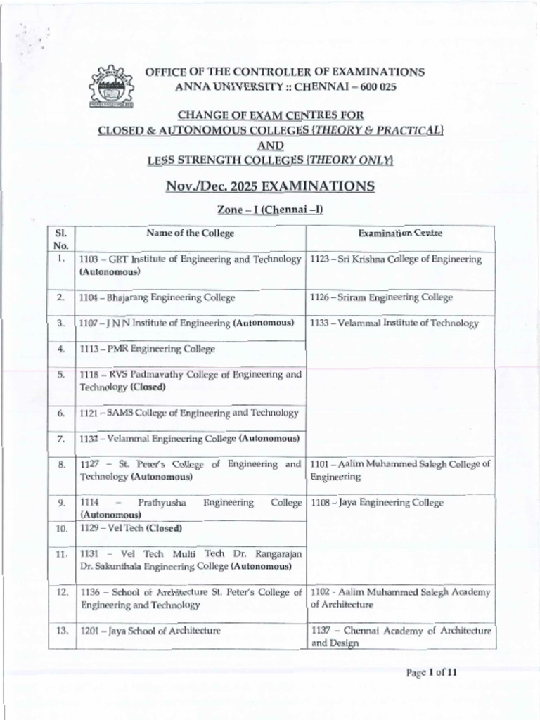 Change of Centre - nd25 | PDF