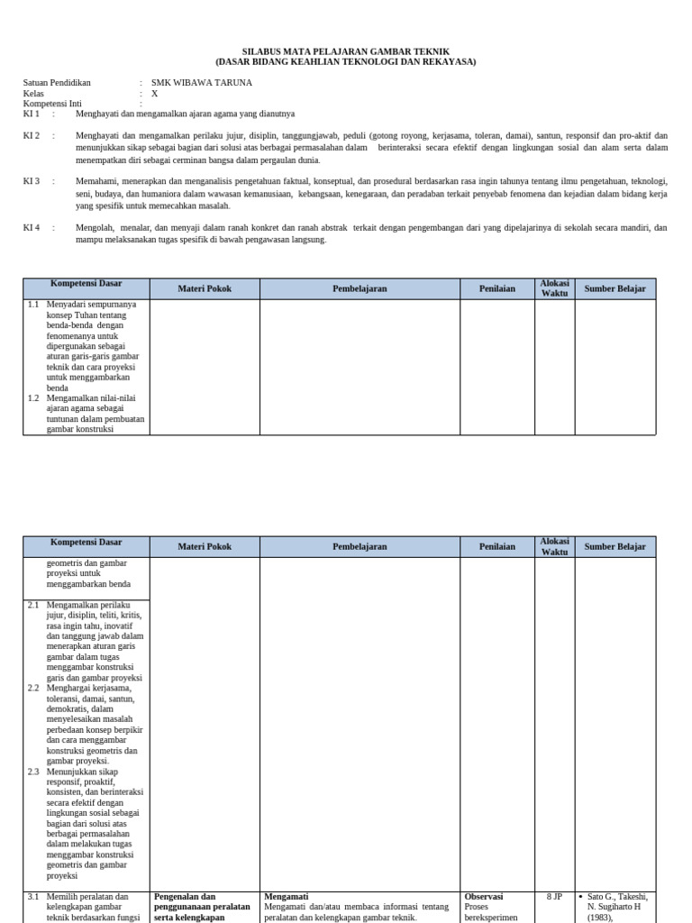 Silabus Gambar Teknik SMK Kelas X | PDF