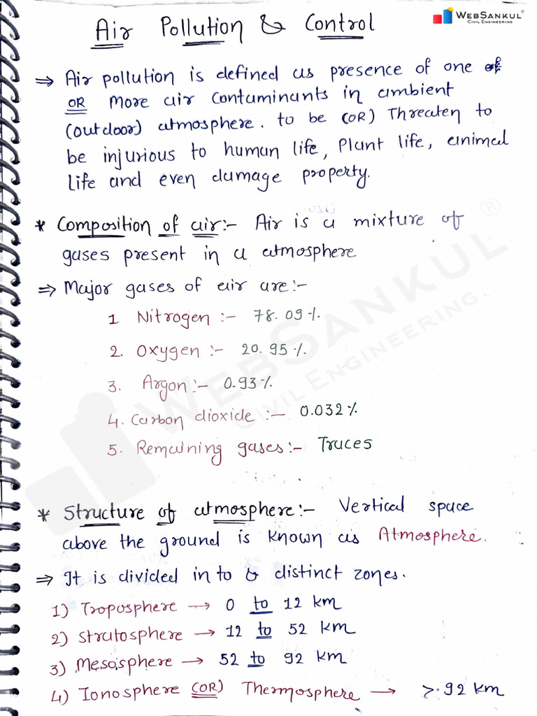 Air Pollution Watermark Done | PDF