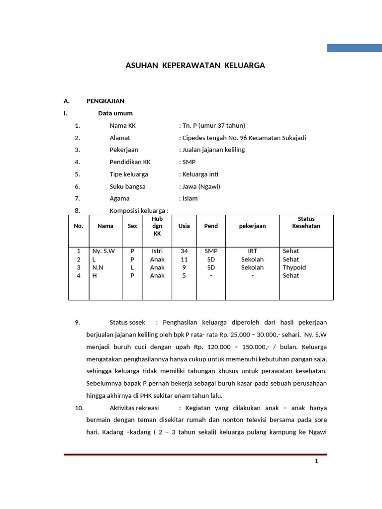3_CONTOH ASKEP KELUARGA[1] (1) | PDF