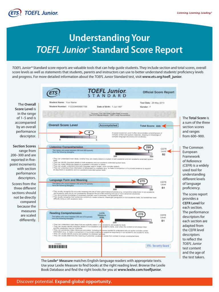Understanding TOEFL Junior Score Reports | PDF | Test Of English As A ...