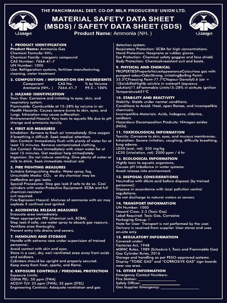Ammonia MSDS Correct | PDF