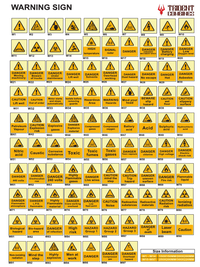 Industrial Sign Catalog | PDF