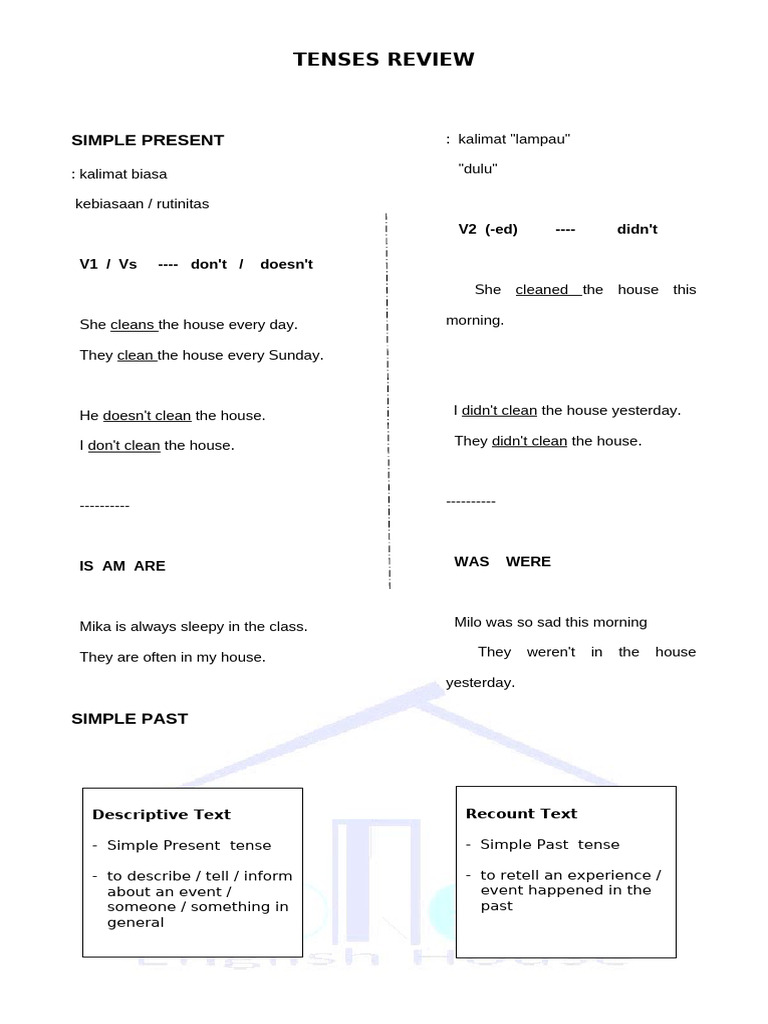 TENSES REVIEW | PDF | Linguistics | Language Mechanics