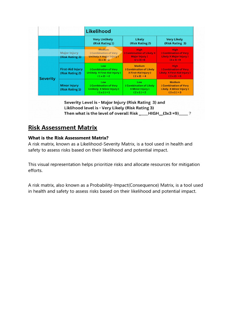 Understanding Risk Assessment Matrix | PDF | Risk | Risk Assessment