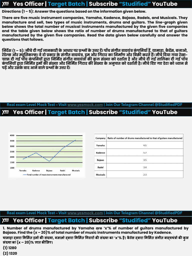 Music Instrument Manufacturing Analysis | PDF | Length | Speed