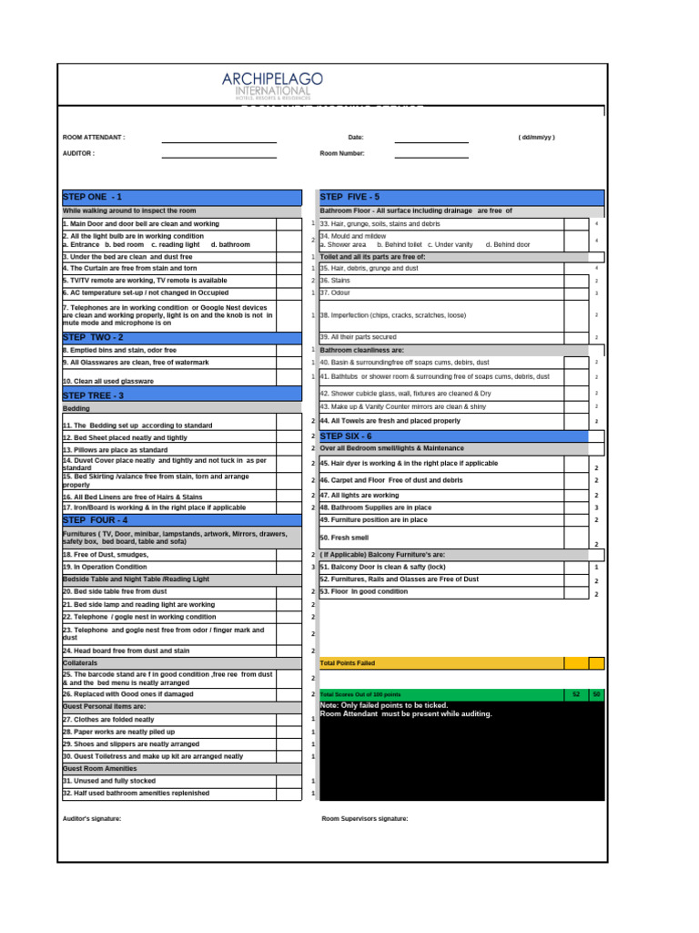 Room Supervisor Report - February 2024 - Favehotel Braga | PDF | Bed ...