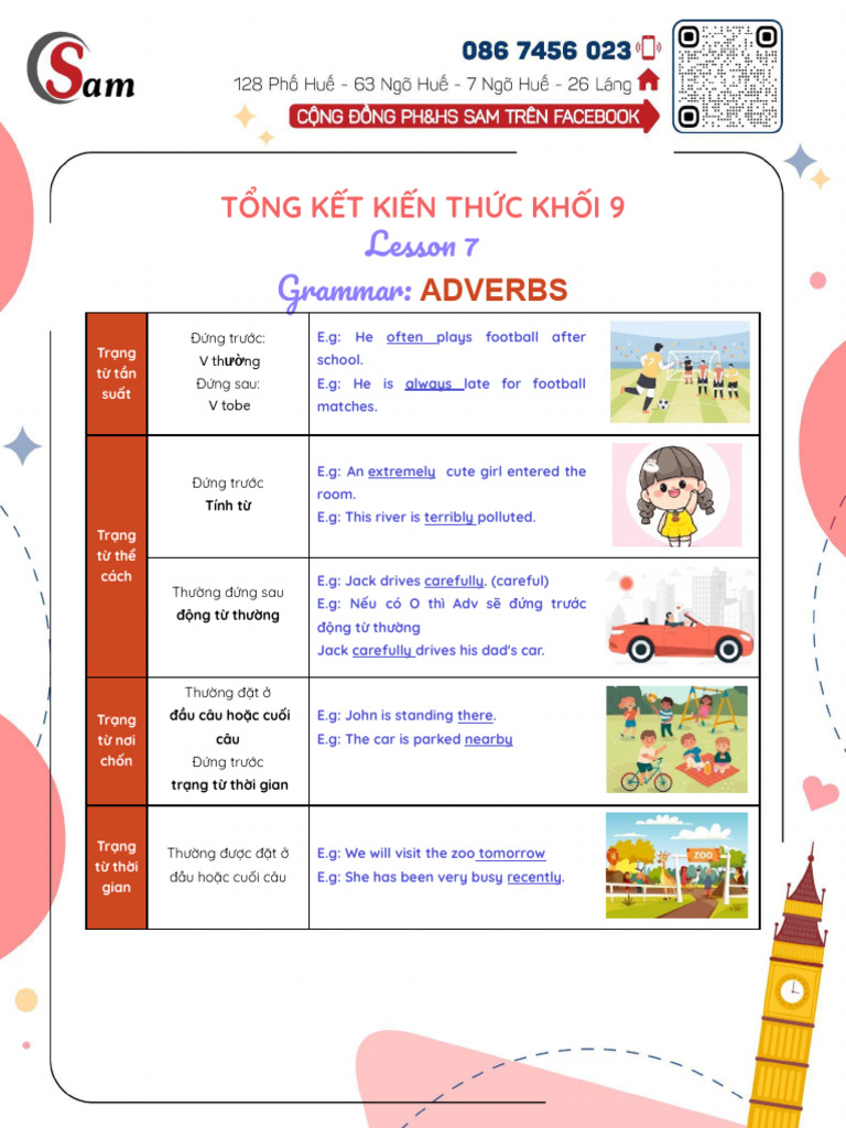 Grade 9 - Basic Grammar - Lesson 7 | PDF