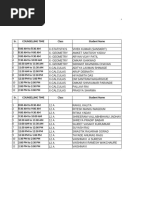 Python Practical Programs | PDF