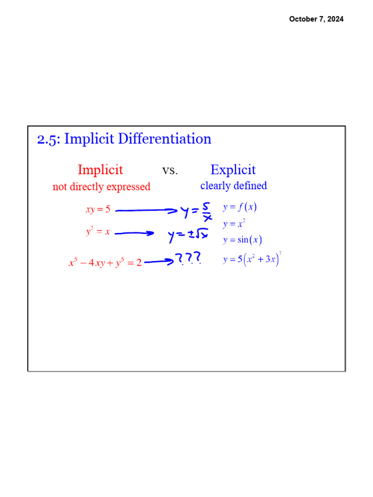 Implicit and Logarithmic Differentiation Guide | PDF