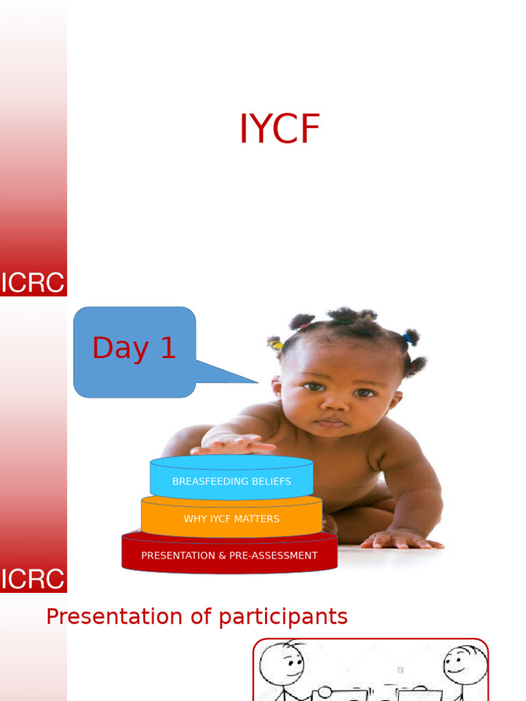 IYCF D1-S2 Presentation | PDF