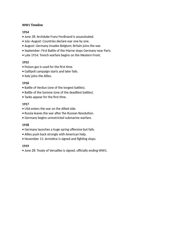 WW1 Timeline | PDF