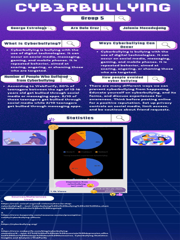 Cyberbullying! (1) | PDF | Cyberbullying | Bullying