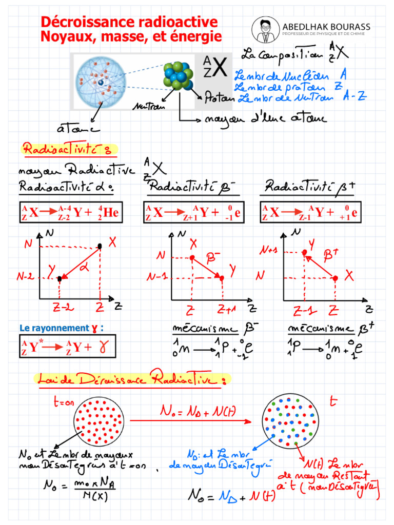 Radioactivité et transformations nucléaires | PDF | Physique nucléaire ...