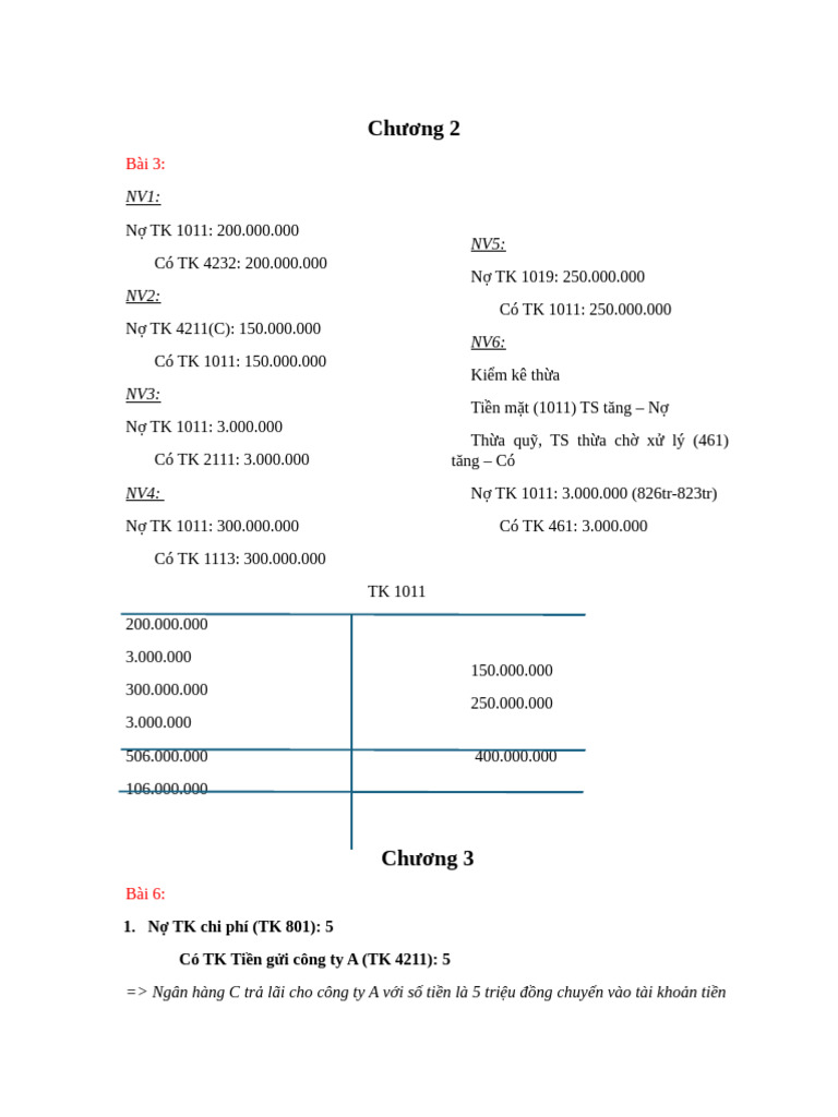 BNHI | PDF