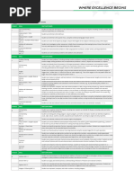Stage 3 Mathematics Syllabus Overview | PDF | Mathematics | Multiplication