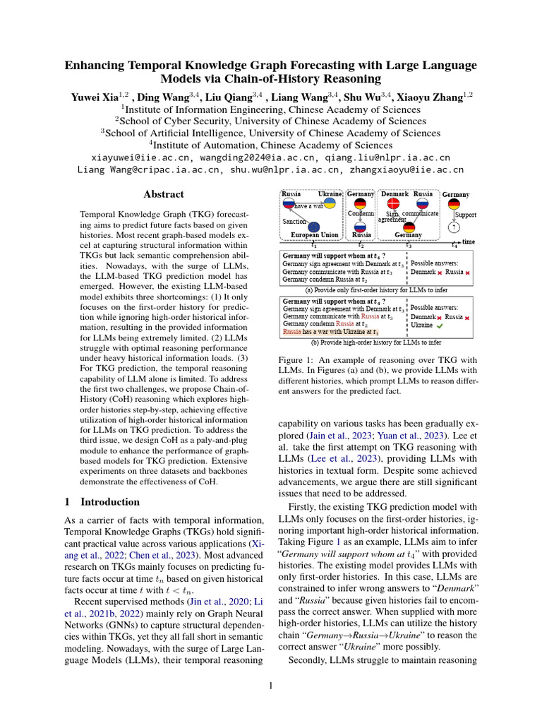 Enhancing Temporal Knowledge Graph Forecasting | PDF | Cognitive Science | Learning