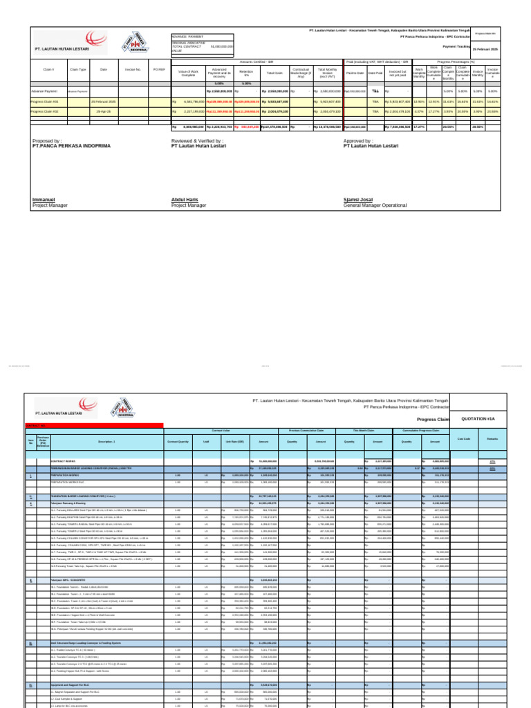 2.CPJ Draft Progress Claim Panca Proyek CCP BLC | PDF | Mechanical ...