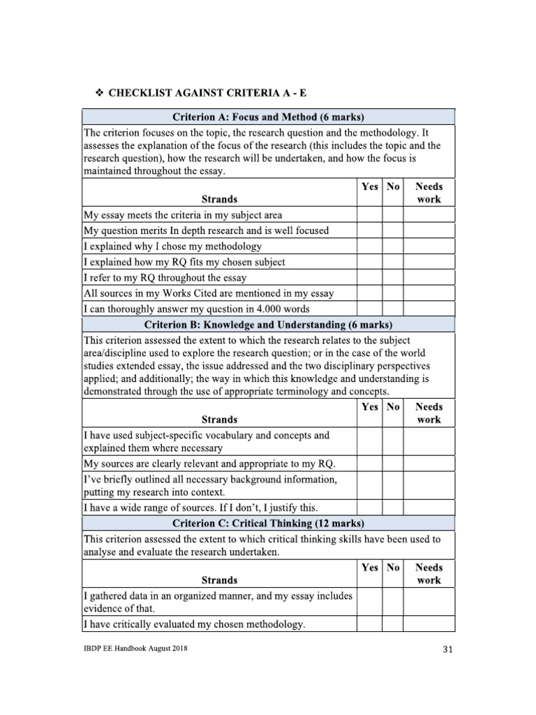 Ee Rubric | PDF