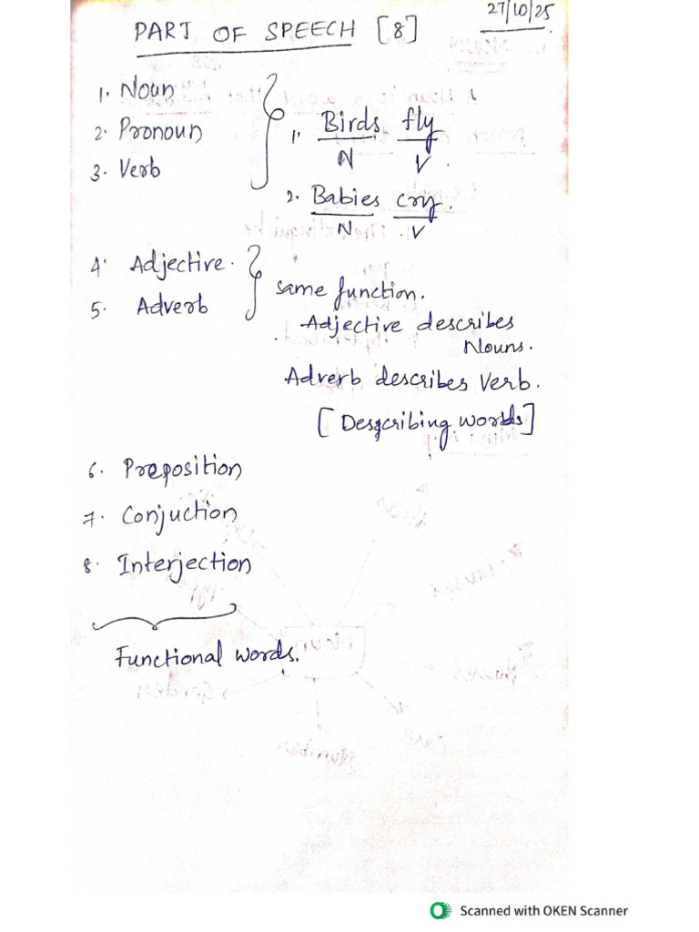 Noun Hand Notes | PDF